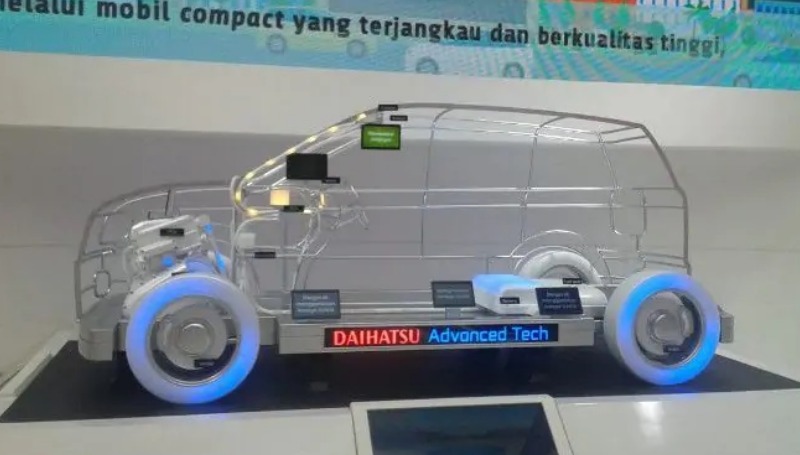 Avanza-Xenia Generasi Terbaru Bermesin Turbo Atau Hybrid? - MOLADIN