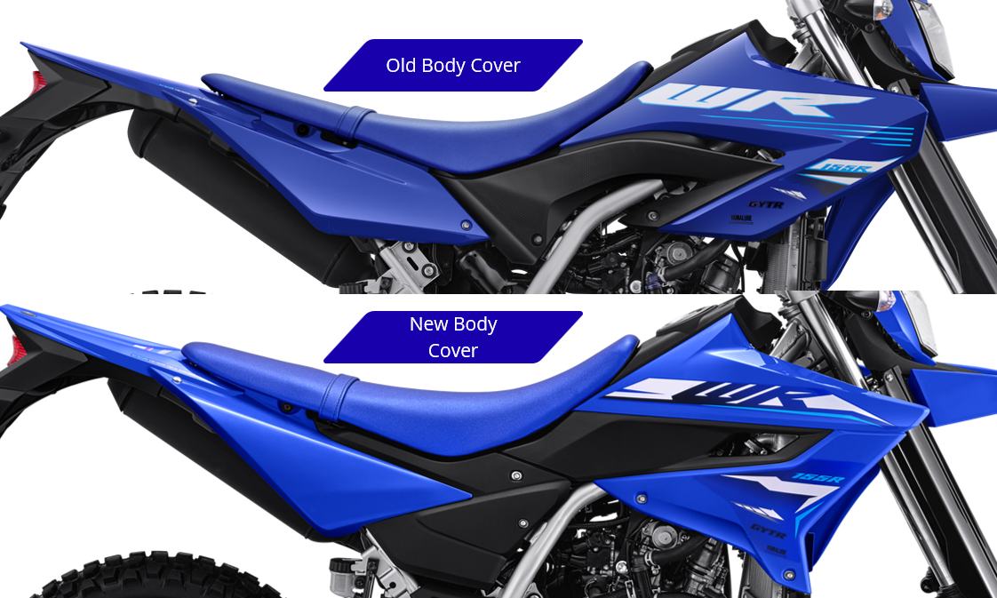 Spesifikasi Dan Harga Yamaha WR155 R Kini Dengan Grafis Dan Sentuhan ...